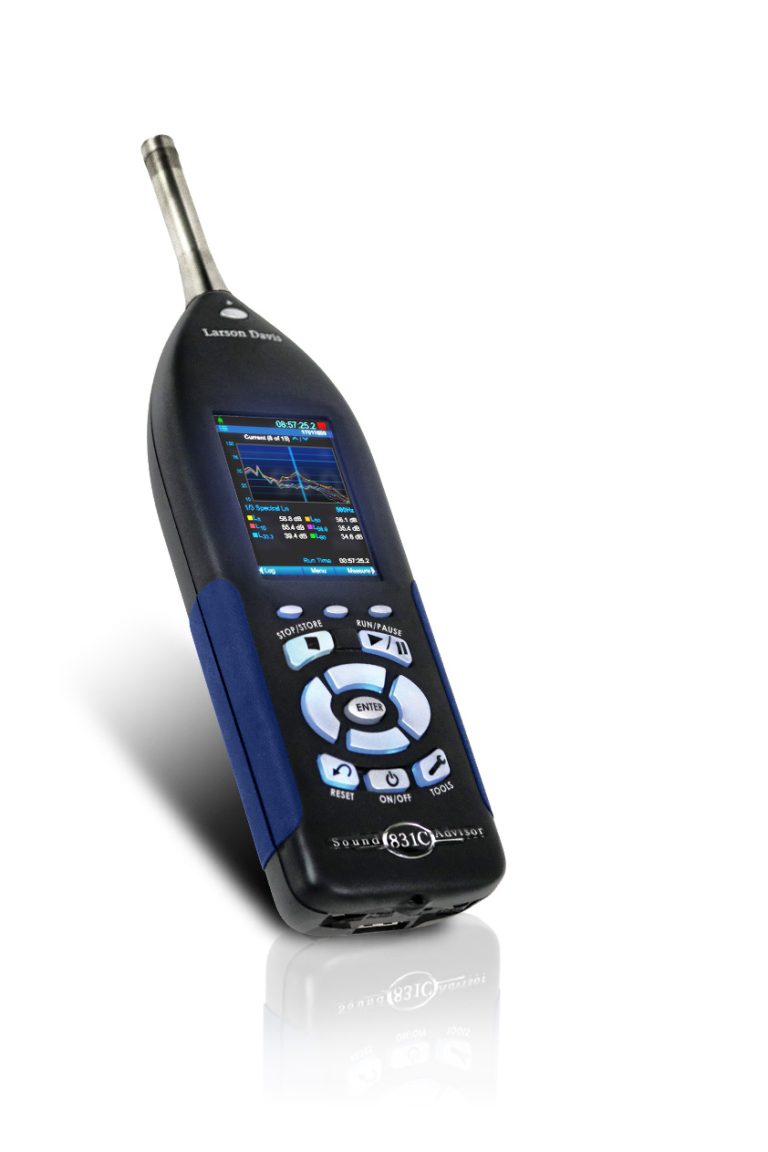 SoundLink software service | GMGA MEASURING